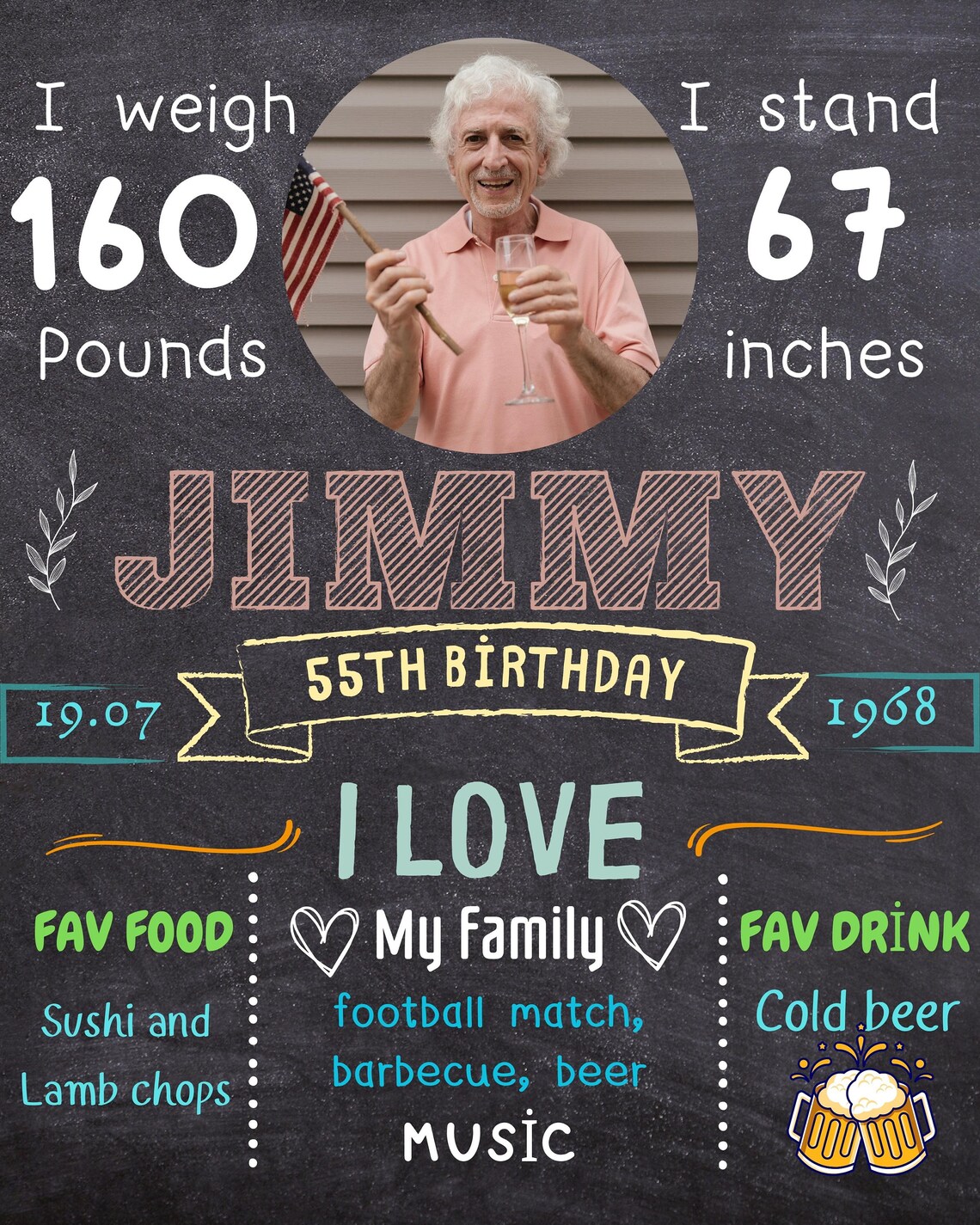 Personalized 55th Birthday Chalkboard Sign Editable - Etsy