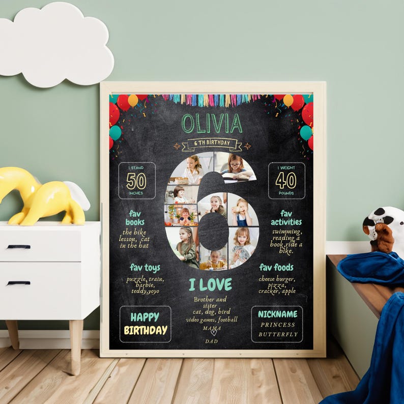 Custom 6th Birthday Gift Chalkboard Sign - Printable Birthday Milestone ...