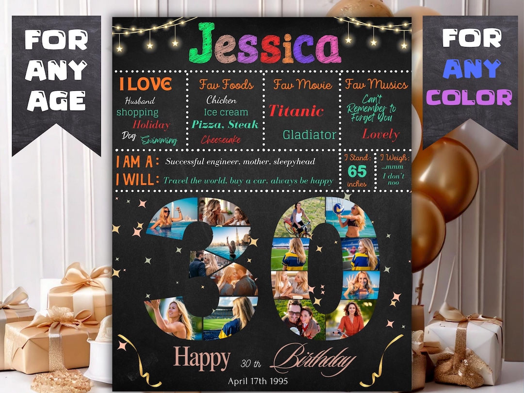 Editable 30th Birthday Chalkboard - Custom Birthday Poster - 30 Years ...