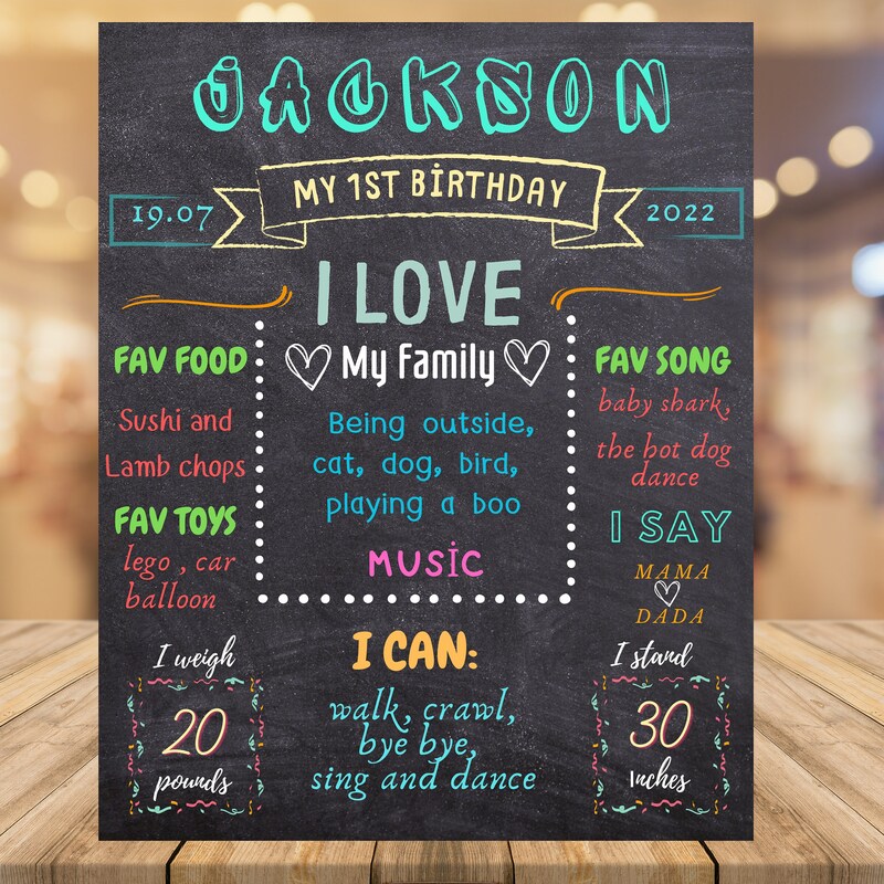 1st Birthday Poster - Etsy