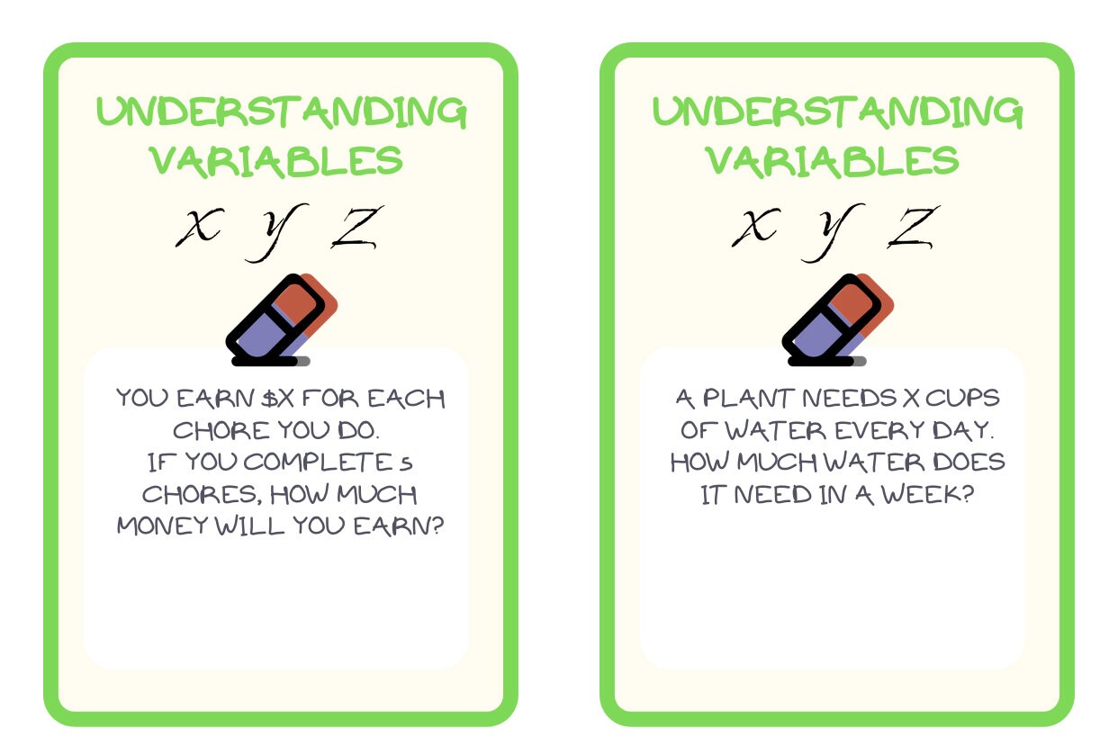 Math Flashcards: 170 Customizable Canva Flash Cards for Fifth Grade ...