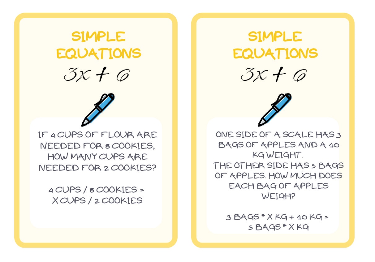 Math Flashcards: 170 Customizable Canva Flash Cards for Fifth Grade ...