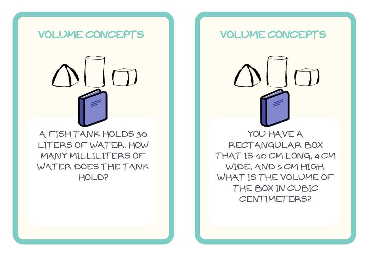 Math Flashcards: 170 Customizable Canva Flash Cards for Fifth Grade ...