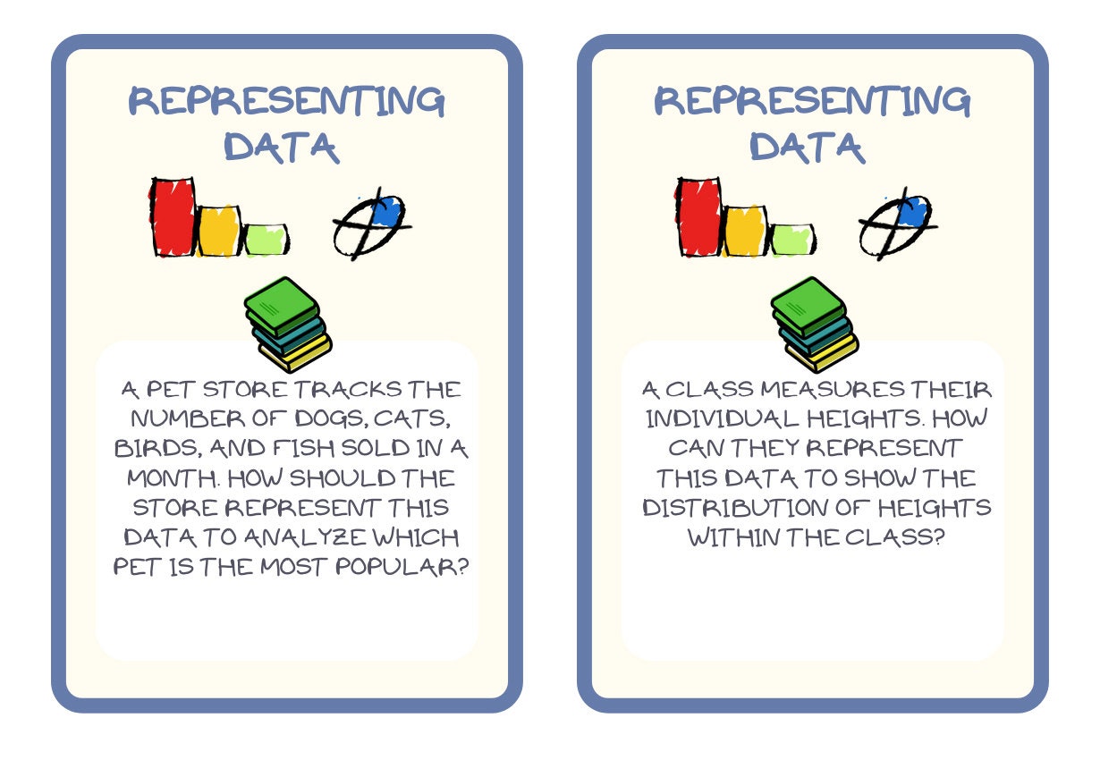 Math Flashcards: 170 Customizable Canva Flash Cards for Fifth Grade ...