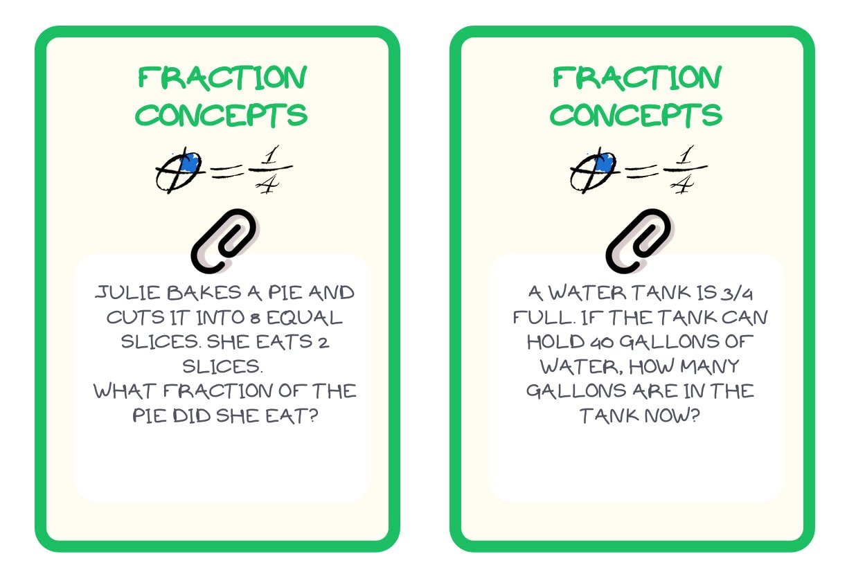 Math Flashcards: 170 Customizable Canva Flash Cards for Fifth Grade ...