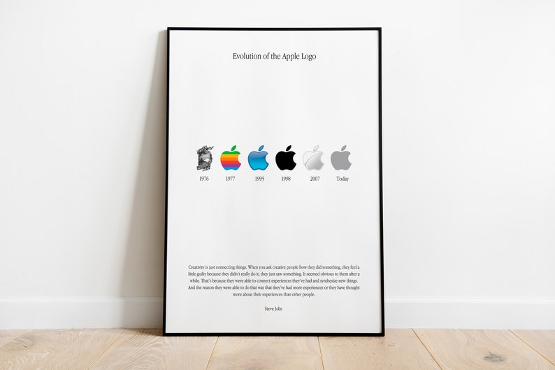 Evolution of the Apple Logo, Apple Logo Poster, Gift for Apple Lovers ...