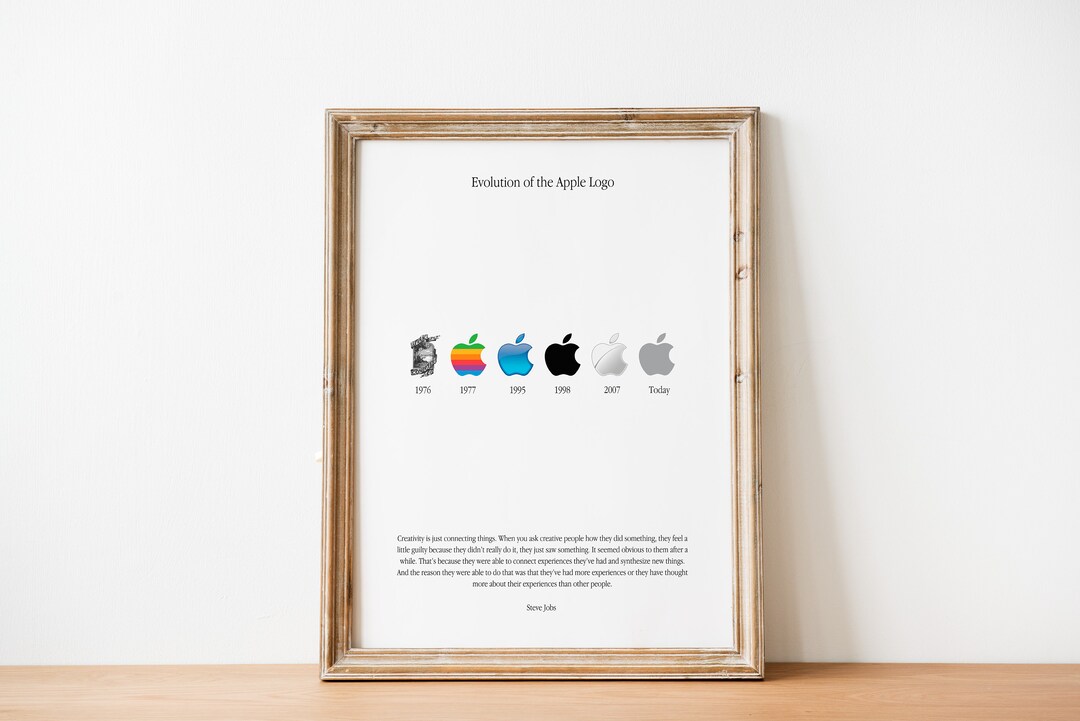 Evolution of the Apple Logo, Apple Logo Poster, Gift for Apple Lovers ...