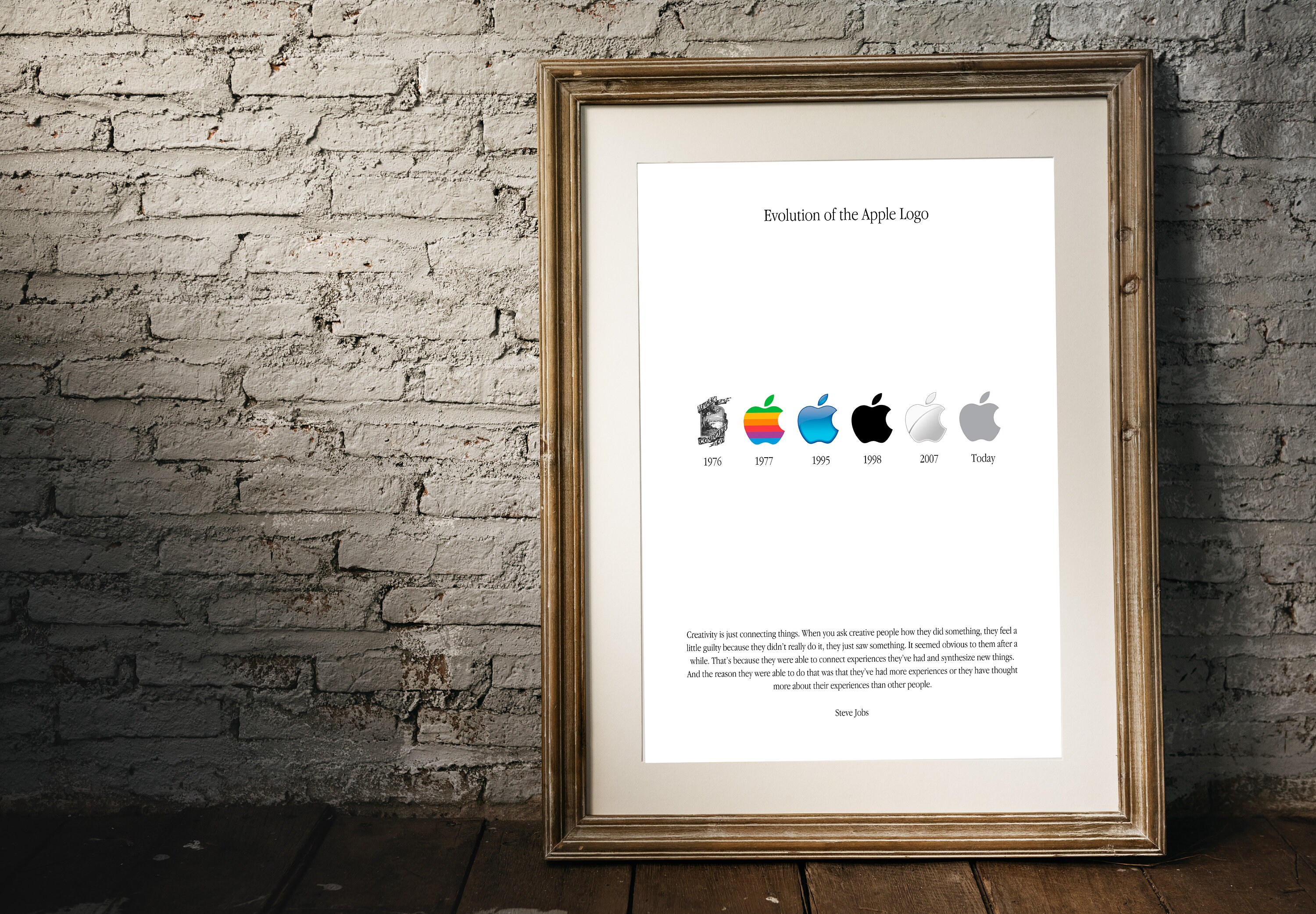 Evolution of the Apple Logo, Apple Logo Poster, Gift for Apple Lovers ...