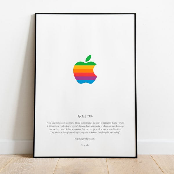 Apple Poster - Etsy