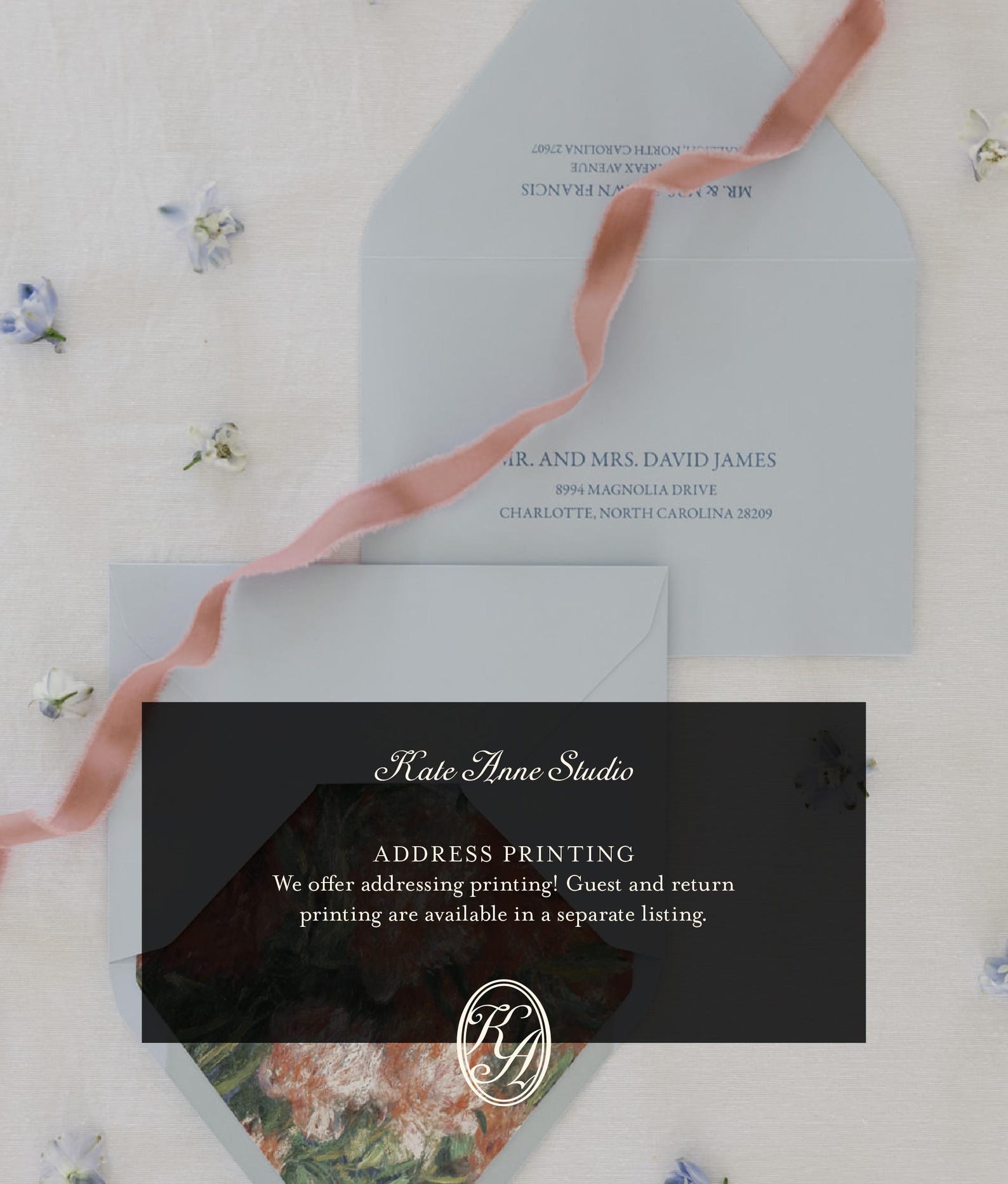 Blue Bird Vintage Floral Pattern Envelope Liner | A7 | Fine Art ...
