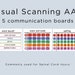 Visual Scanning AAC, Downloadable Communication Boards, Medical SLP ...