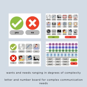 Adult AAC Downloadable Communication Boards, Medical SLP Stroke ...