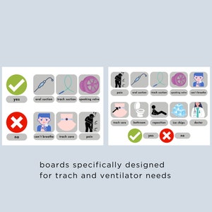 Adult AAC Downloadable Communication Boards, Medical SLP Stroke ...