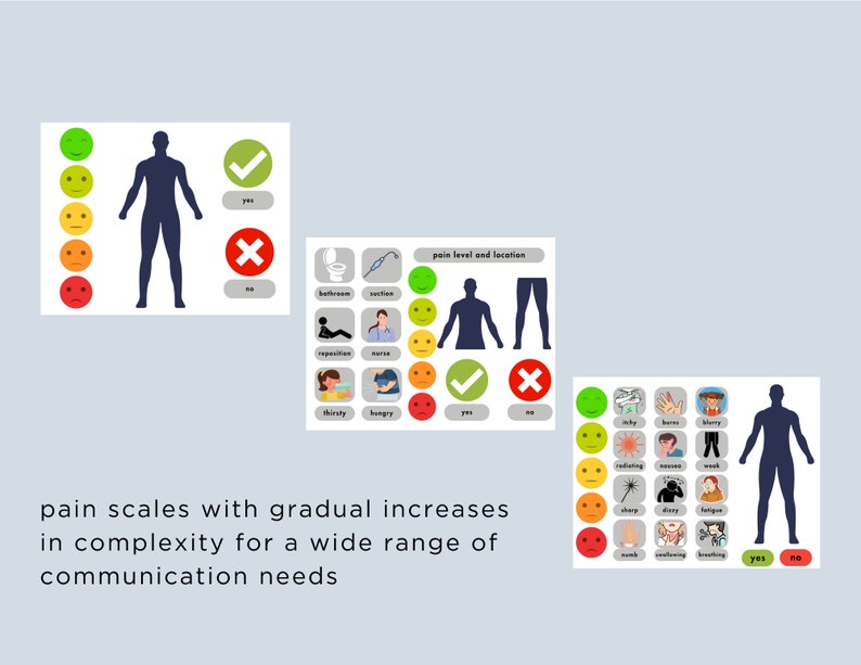 Adult AAC Downloadable Communication Boards, Medical SLP Stroke ...