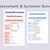 SLP Caregiver Information Handouts, Dysphagia, Aphasia, Apraxia ...