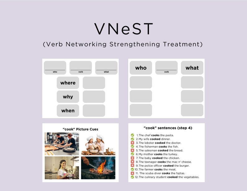Vnest, SLP Downloadable Resource, Verb Network, Stroke Therapy, Medical ...