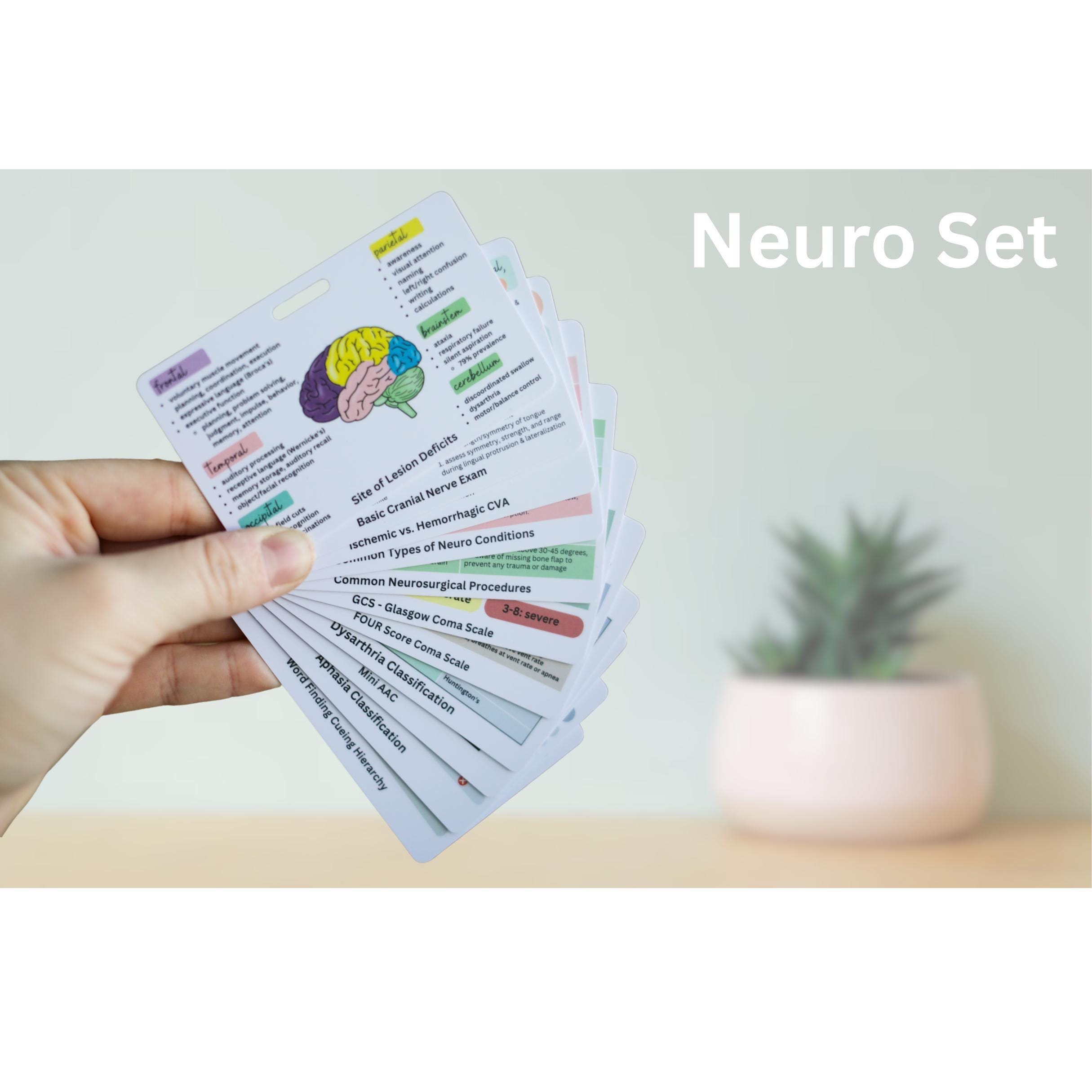Medical SLP Badge Reference Cards - Etsy