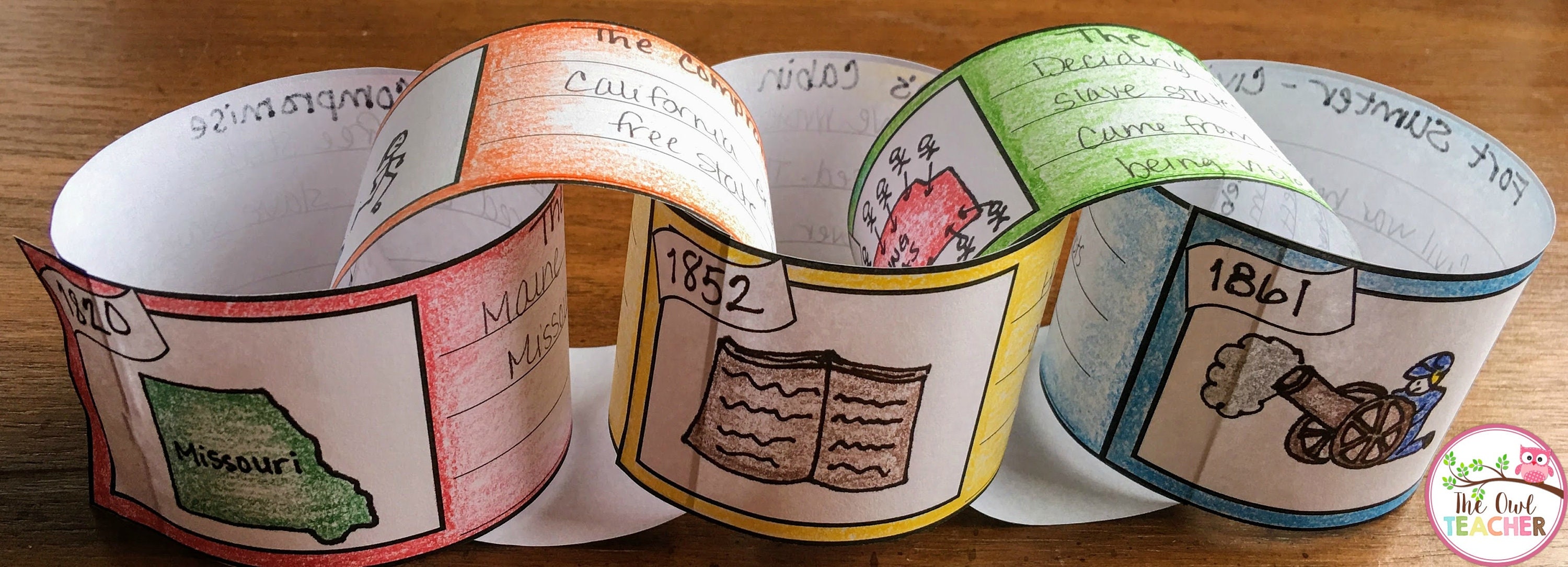 Timelines Timeline Activity Practice and Timeline Templates - Etsy