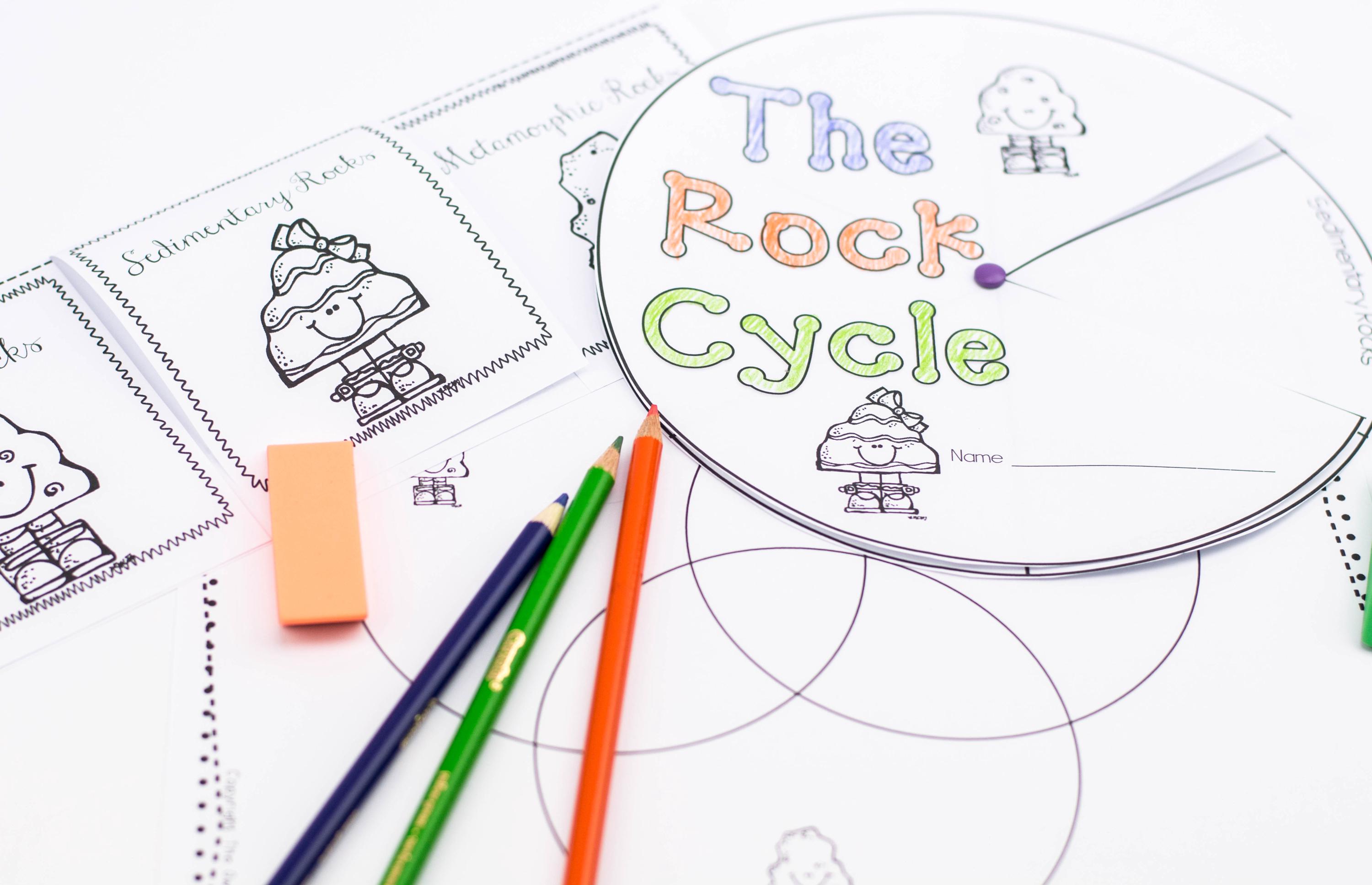 Rocks and Minerals Unit Types of Rocks & Rock Cycle Worksheets and ...