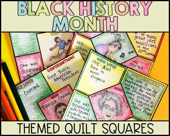 Influential People Activity or Biography Template Displays - Etsy