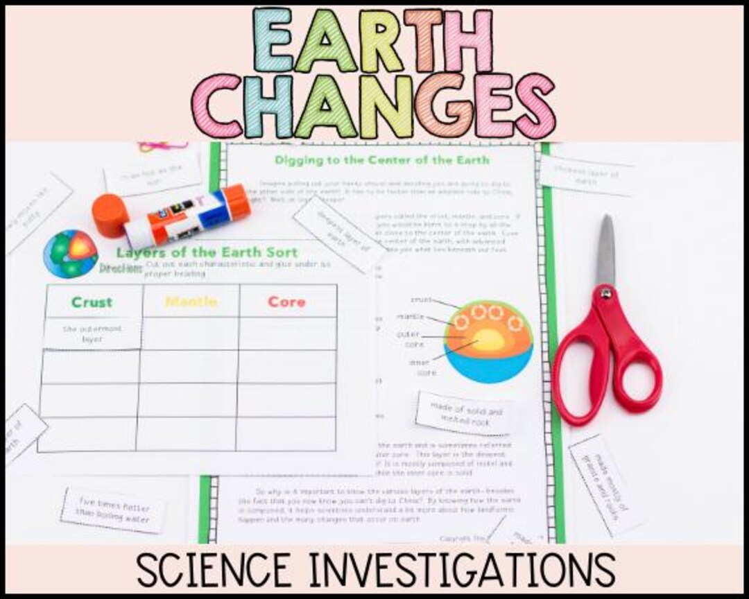 Fast & Slow Changes Earth's Changing Surface Constructive and ...