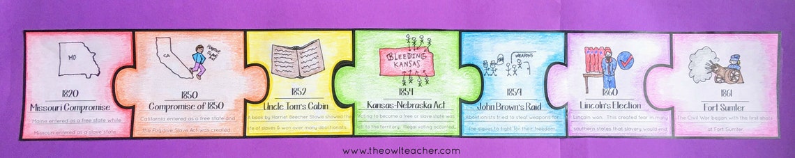 Timelines Timeline Activity Practice and Timeline Templates - Etsy