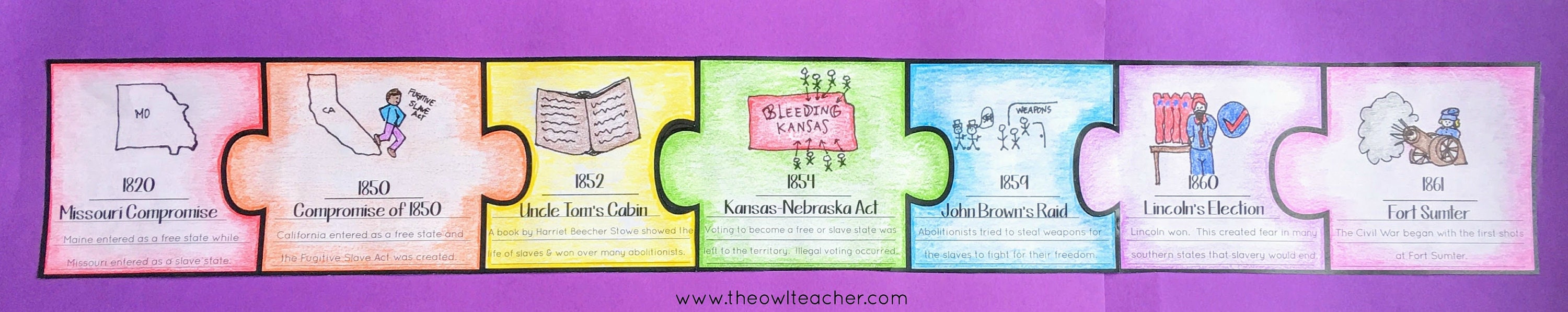 Timelines Timeline Activity Practice and Timeline Templates - Etsy