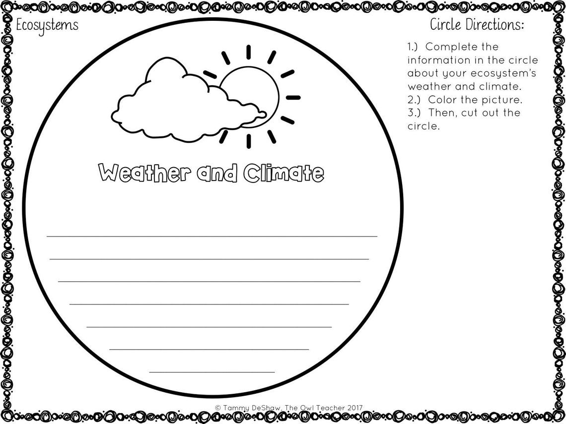 Ecosystems Circle Book Craftivity: Research & Display Ecosystem Characteristics - Etsy