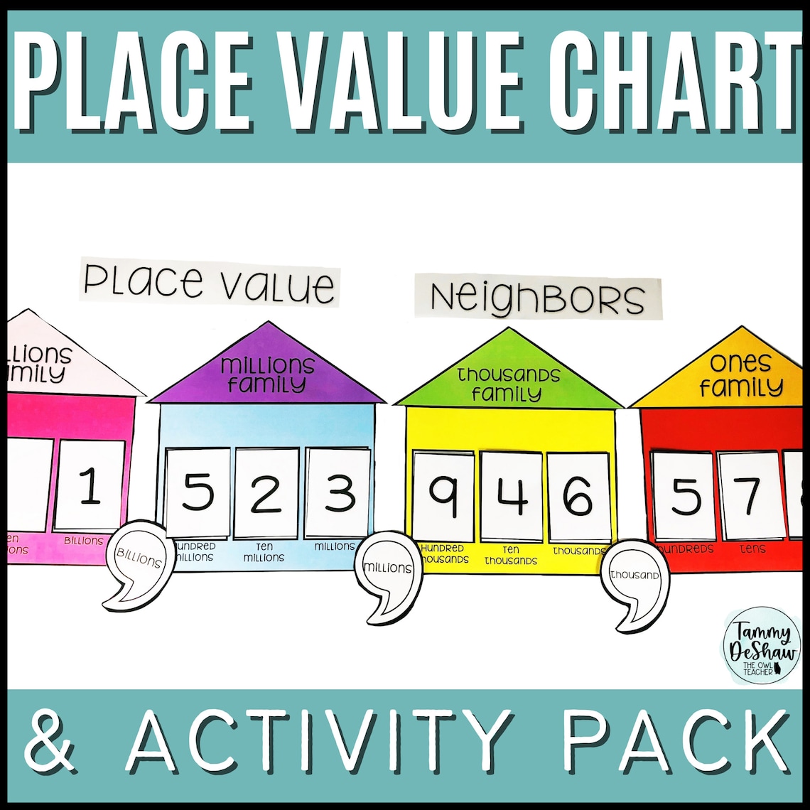Place Value Chart Posters and Place Value Activities and - Etsy
