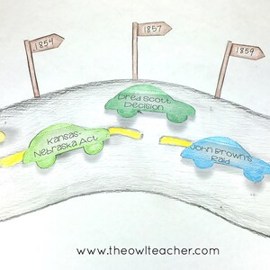 Timelines Timeline Activity Practice and Timeline Templates - Etsy