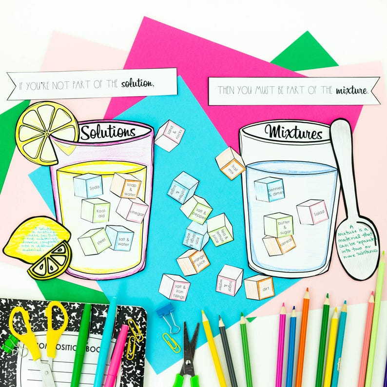 Mixtures and Solutions Sort Worksheet Activity and Craftivity - Etsy