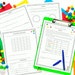 Scientific Method Worksheets | Labs | Lesson Plans | Unit - Etsy