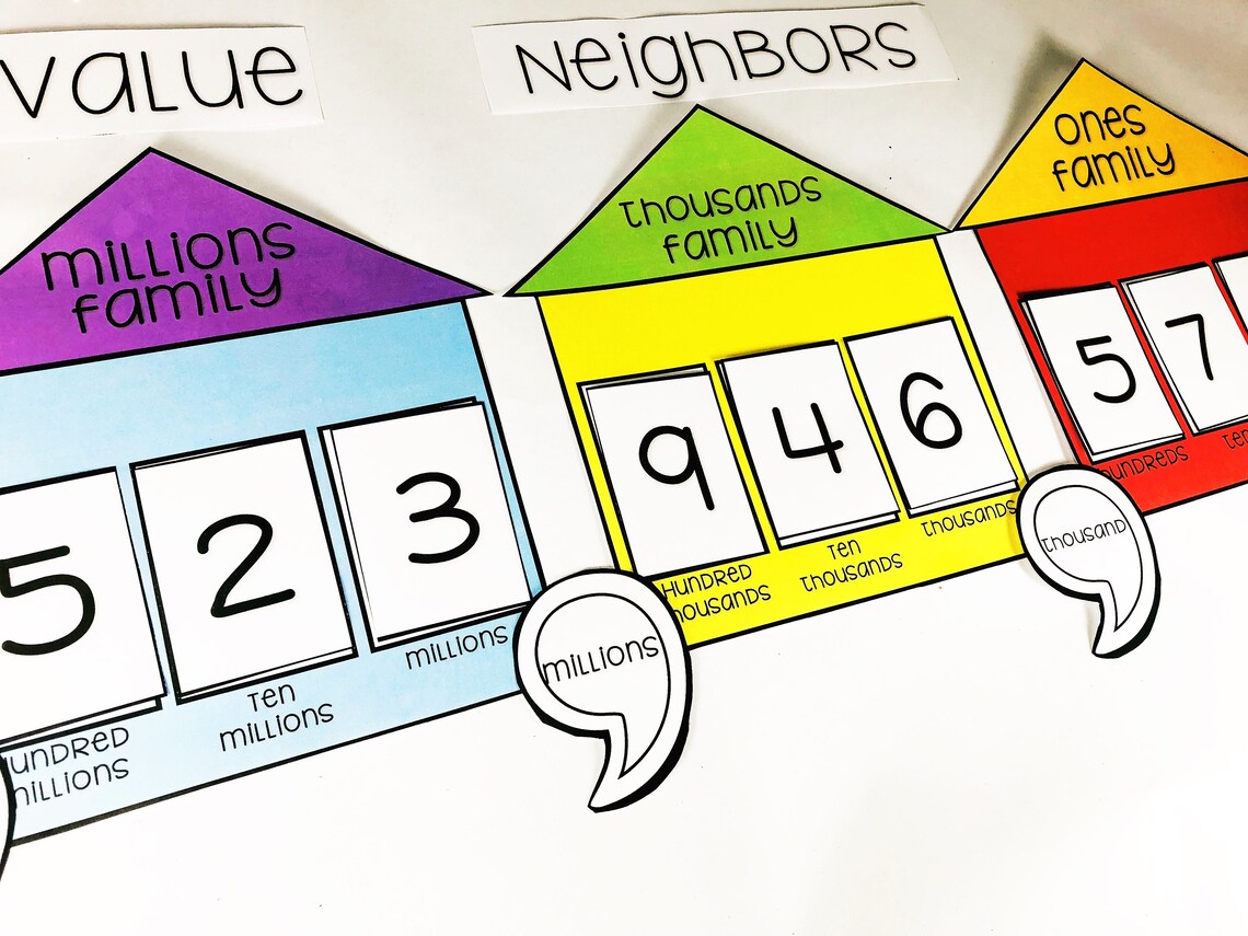 Place Value Chart Posters and Place Value Activities and Worksheets - Etsy