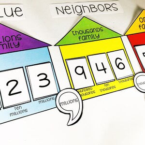 Place Value Chart Posters and Place Value Activities and Worksheets - Etsy