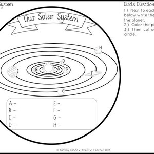 Solar Systems and Planets Circle Book Craftivity Printable & Google ...