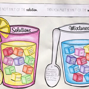 Mixtures and Solutions Sort Worksheet Activity and Craftivity - Etsy