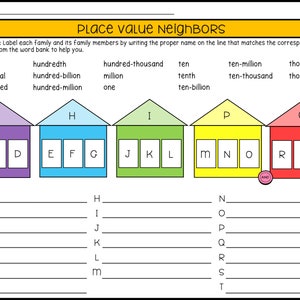 Place Value Chart Posters and Place Value Activities and Worksheets - Etsy