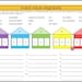 Place Value Chart Posters and Place Value Activities and Worksheets - Etsy