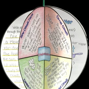 Water Cycle Activity Circle Book Weather Activity Worksheets - Etsy