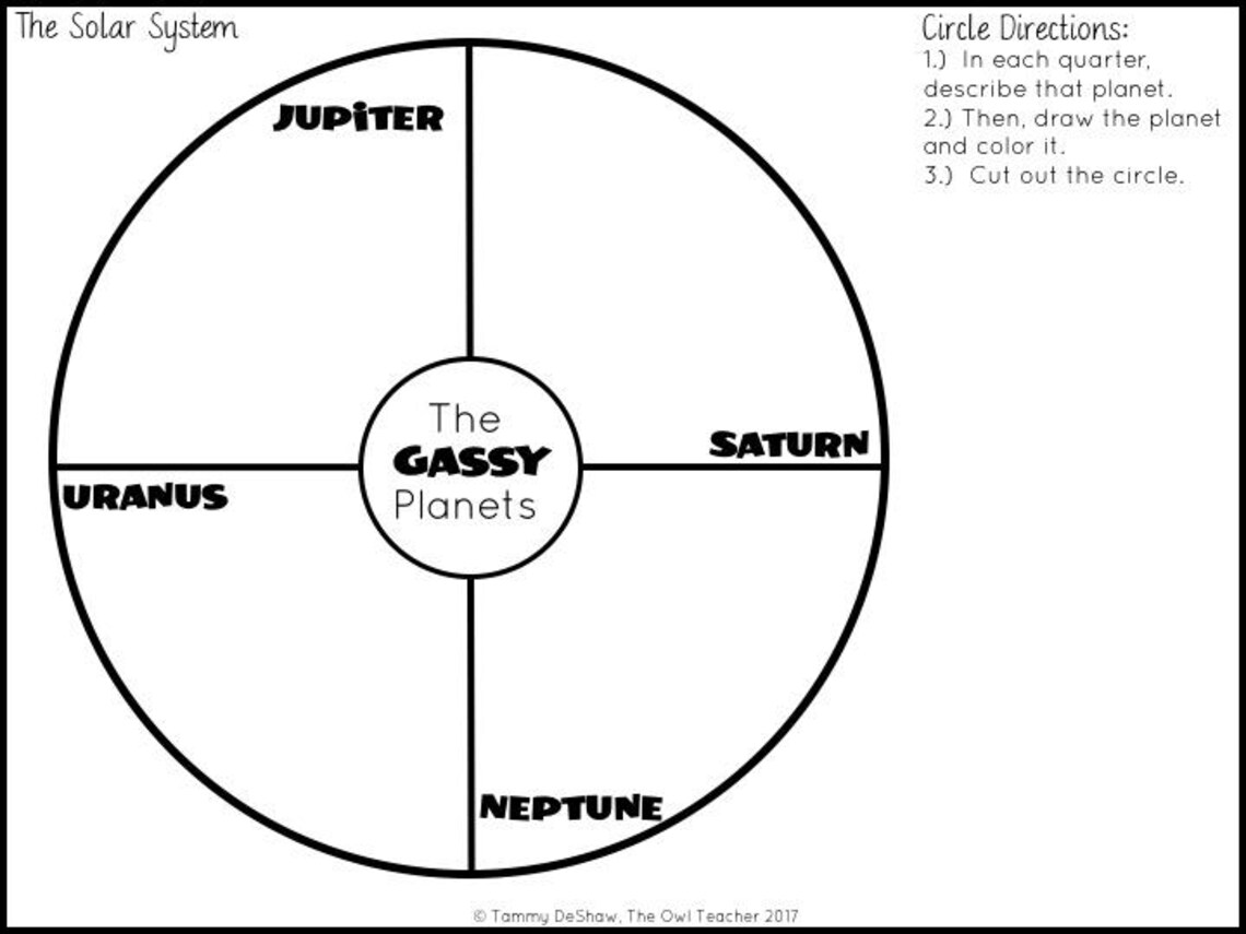 Solar Systems and Planets Circle Book Craftivity Printable & Google ...