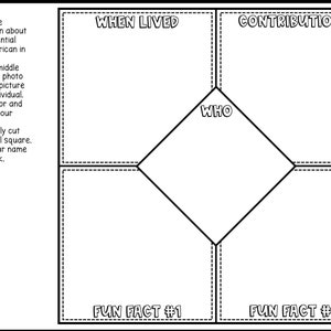 Influential People Activity or Biography Template Displays - Etsy