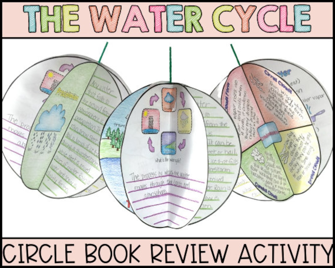 Water Cycle Activity Circle Book Weather Activity Worksheets - Etsy