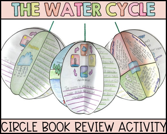 Water Cycle Activity Circle Book Weather Activity Worksheets - Etsy