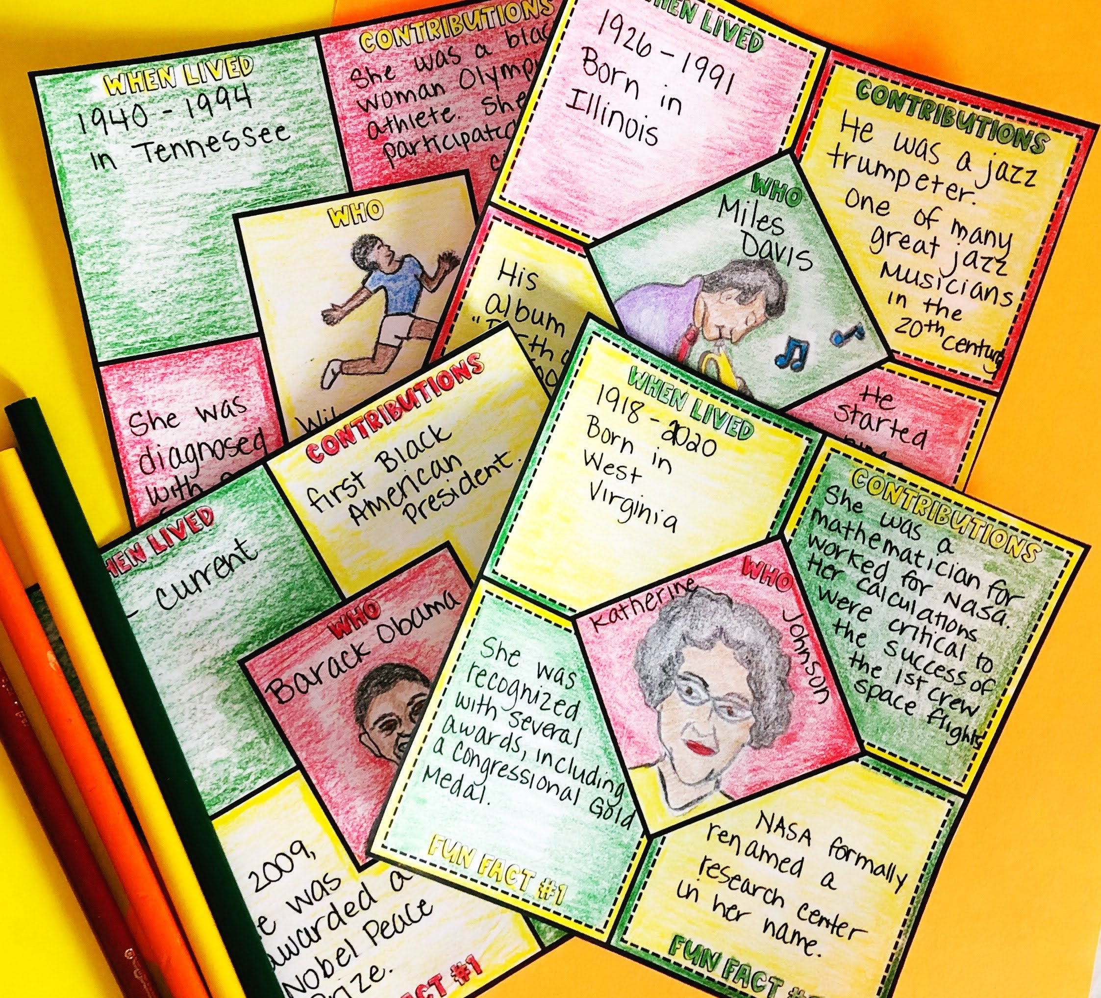 Influential People Activity or Biography Template Displays - Etsy