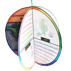 Ecosystems Circle Book Craftivity: Research & Display Ecosystem ...