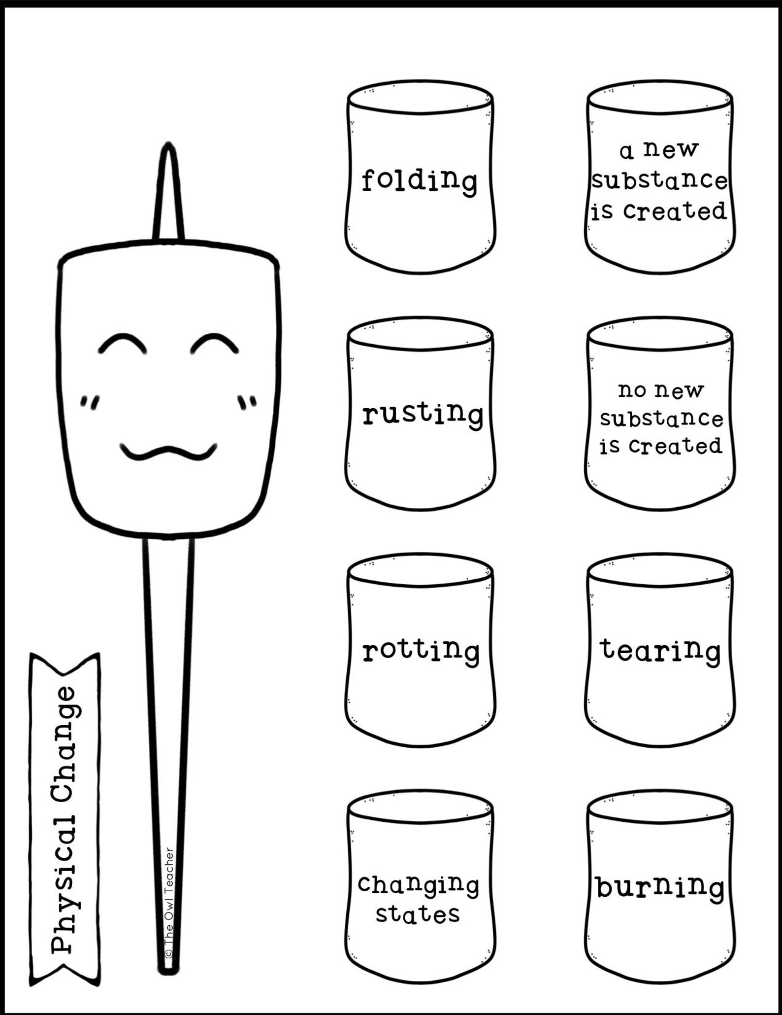 Reversible & Irreversible Changes Physical Chemical Changes Sort Craft ...