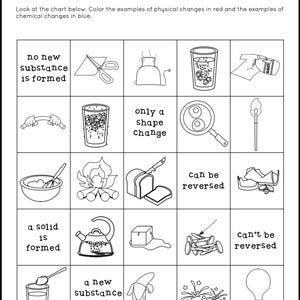 Reversible & Irreversible Changes Physical Chemical Changes Sort Craft ...