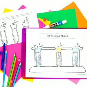 Scientific Method Worksheets | Labs | Lesson Plans | Unit - Etsy