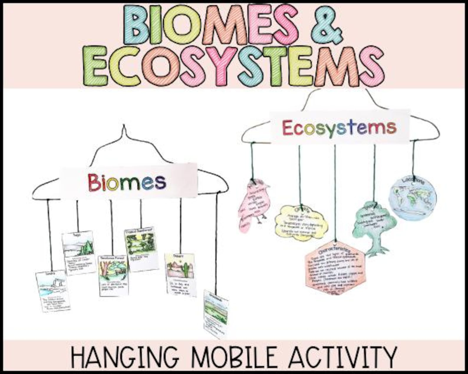 Ecosystems and Biomes Project Mobile and Activity Interactive Hands-on ...