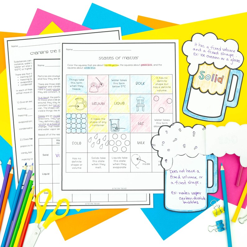 States of Matter Solids Liquids Gases Changing States Science ...